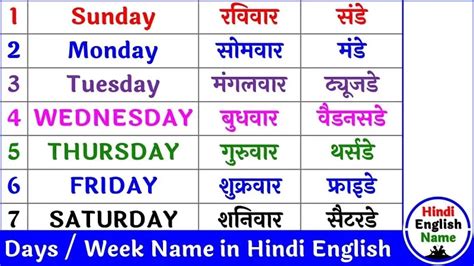 Week Name In Hindi Days Name In Hindi Sunday Monday In Hindi Hindi English Name