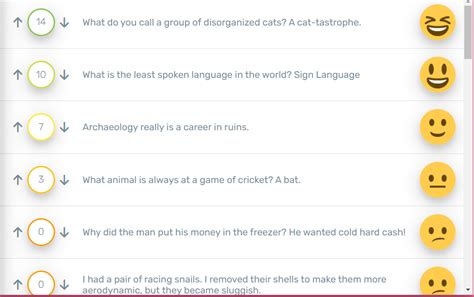 Github Tirtho97dad Jokes App React App Made Involving Api Calls To Dad Jokes Api Endpoint