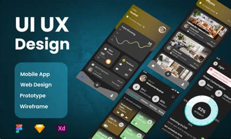 Do Ui Ux Designs Wireframes And Prototypes For Websites And Mobile Apps