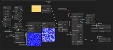 How To Get Uv Of Current Sprite Instead Of Entire Sprite Sheet For