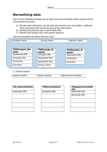 Btec Ict Level 3 Unit 2 Creating Systems To Manage Information Teaching Resources