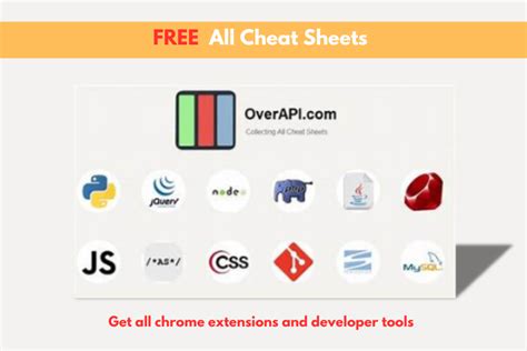 OverAPI The Ultimate Developer Cheat Sheet MediaHike