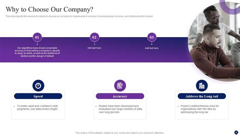 Interpretable Ai Powerpoint Presentation Slides Ppt Template