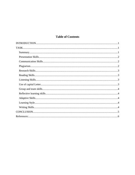 Portfolio Cw2 Reflective Summary Skills Development