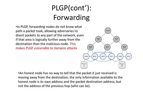 Ppt Vampire Attacks Draining Life From Wireless Ad Hoc Sensor Networks Powerpoint