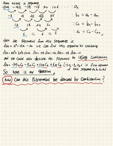 solved please do not solve this problem by only