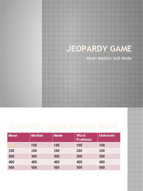 Mean Median Mode Jeopardy Game Pdf Mean Mode Statistics