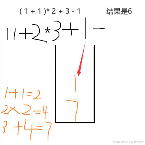 嵌入式全栈开发学习笔记 数据结构(栈结构解决四则运算)嵌入式 栈顶 Csdn博客 嵌入式全栈开发学习笔记 数据结构(栈结构解决四则运算)嵌入式 栈顶 Csdn博客