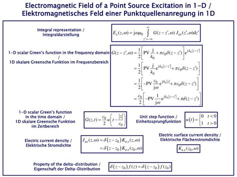 Ppt Numerical Methods Of Electromagnetic Field Theory I Nft I