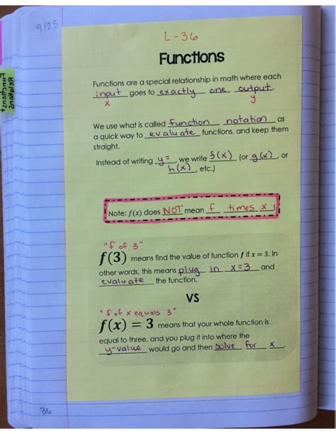 Algebra 1 Unit 2 Interactive Notebook Pages Relations And Functions