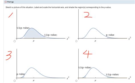 Solved Do Not Skip The Graph Which Is The Start If Your
