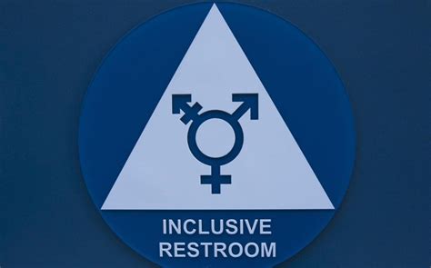 A Nearly Complete Glossary Of Gender Identities For Your Next Census