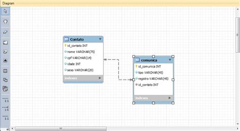 Github Gasil96crud Agenda Relacional Agenda Java Desktop Crud