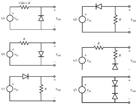 Solved Out Sketch The Output V On A Set Of Axes For Circuits