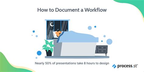 Workflow Documentation How To Increase Efficiency Reduce Error Focus On Impactful Tasks