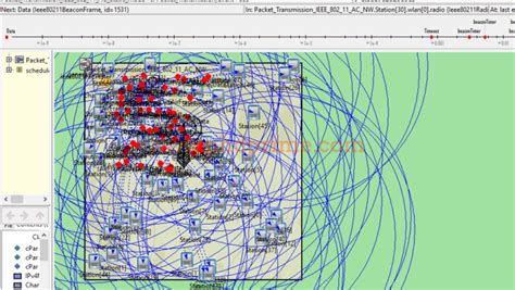 Execution Of Routing Algorithms In Manet