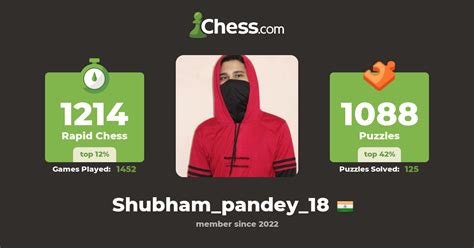Shubhampandey18 Chess Profile