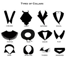 Best Types Of Collars Ideas Types Of Collars Fashion Terminology Fashion Vocabulary