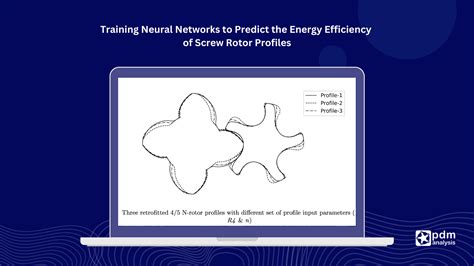 Neural Networks To Predict Energy Efficiency Of Screw Rotor Profiles