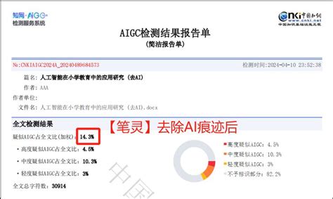 论文降aigc率秘籍：10款顶级工具推荐，速速收藏 降ai率 csdn博客