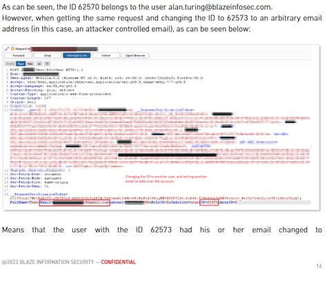 What To Expect From A Penetration Testing Report