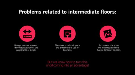 Слайды для презентации иконки банк слайдов Bonnieandslide