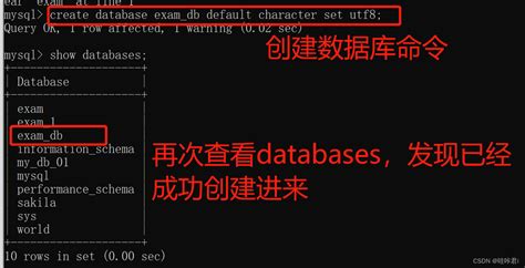 Python Anaconda Pycharm Mysql Anaconda Mysql Csdn
