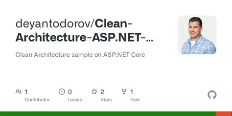 github deyantodorov clean architecture asp core 6 clean