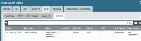 Aviatrix Global Transit In Aws And Gcp To On Prem Palo Alto Firewall Connectivity Community