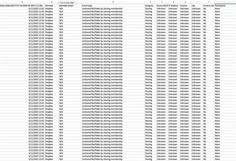 Dropbox Indexing Files Forever Stuck Syncing R Dropbox