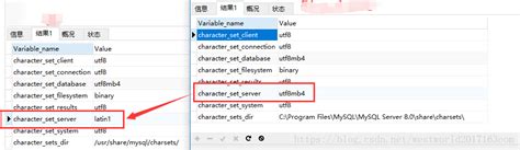 mysql如何更改character set server默认为latin1 character set server latin1 csdn博客
