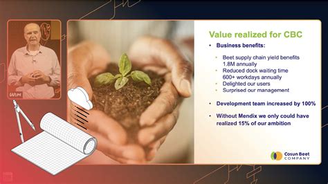 Creating And Debugging Java Action Mendix