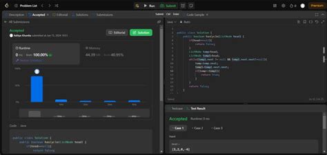 Aditya Khuntia On Linkedin 100daysofcode Coding Leetcode