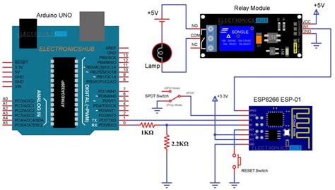 control a relay from anywhere in the world using esp8266 arduino