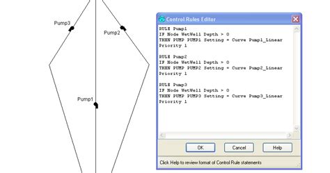 SWMM XPSWMM InfoSWMM InfoSewer ICM InfoWorks And SWMM Smoother Switching Between Pumps
