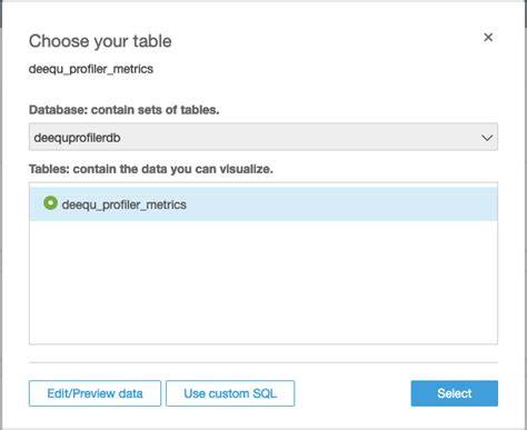 Build An Automatic Data Profiling And Reporting Solution With Amazon