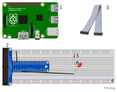 Setting Up Raspberry Pi For Mechatronics Projects 1 Fusion Of