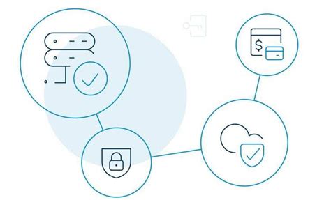 Deepak Gupta — Identity As A Service Idaas Managing Digital