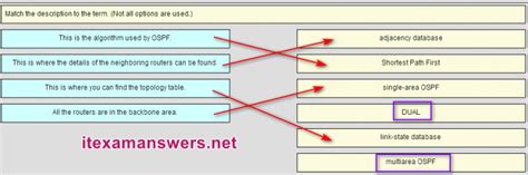 CCNA V V Chapter Exam Answers Full CCNA V V Chapter Exam Answers Full