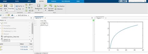 Access Matlab Online And Other Resources Algorithm