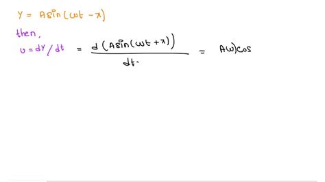solved the graph shows the displacement versus time for an oscillating