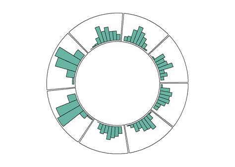 Chapter 8 Flow R Gallery Book