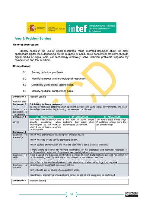 Common Digital Competence Framework For Teachers Pdf