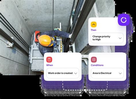 Maintenance Productivity Infraspeak