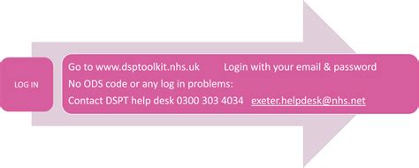 Completing The Dspt Top Tips Digital Care Hub Completing The Dspt Top Tips Digital Care Hub