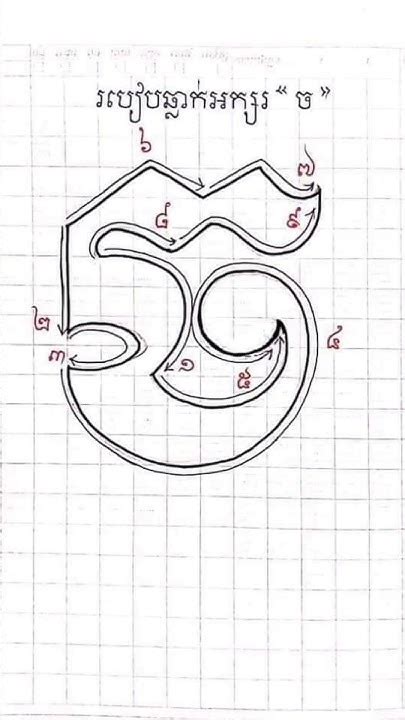 របៀបឆ្លាក់អក្សរ “ច ” How To Write Khmer Alphabet “ច ” 📖 Youtube