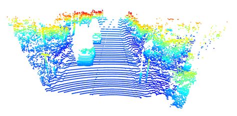 Example Of Lidar Layer And Points Reduction Download Scientific Diagram Example Of Lidar Layer And Points Reduction Download Scientific Diagram