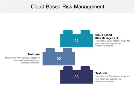 Cloud Based Risk Management Ppt Powerpoint Presentation Show Styles Cpb Powerpoint Slides