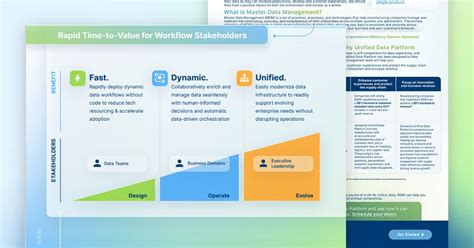 Semarchy On Linkedin Semarchy Xdm Workflow Builder Ebook