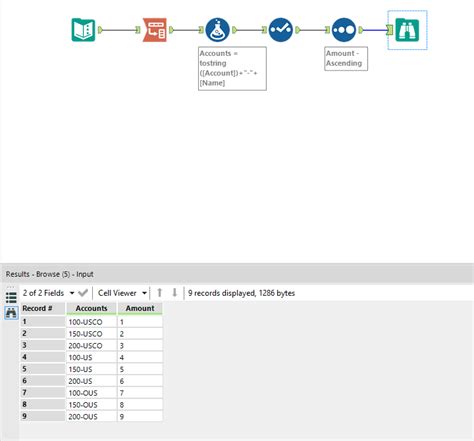 Solved Converting Columnnar Data Into Rows Alteryx Community